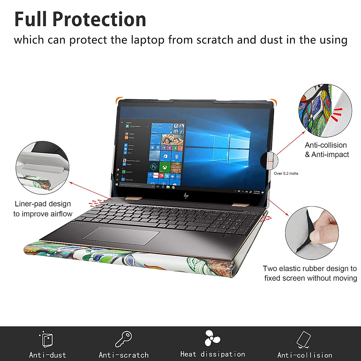 Alapmk Protective Case for HP Envy x360 15-feXXXX 15-fhXXXX 15-fe0097nr 15-fh0097nr/ENVY x360 15-esXXXX 15m-euXXXX 15m-eu0023dx/ENVY x360 15-eyXXXX 15-ewXXXX 15-ey0013dx 15-ew0023dx 15.6",Tree