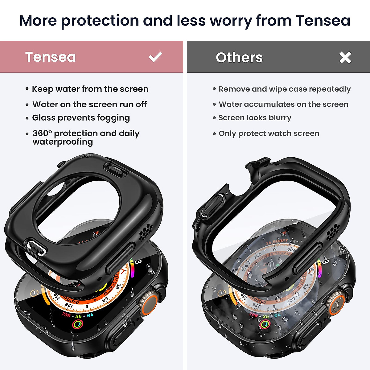 Tensea (2 in 1) for Waterproof Apple Watch Ultra 2/Ultra Screen Protector Case 49mm Accessories, iWatch Protective PC Face Cover Built-in Tempered Glass Film, Front and Back Bumper (49 mm)