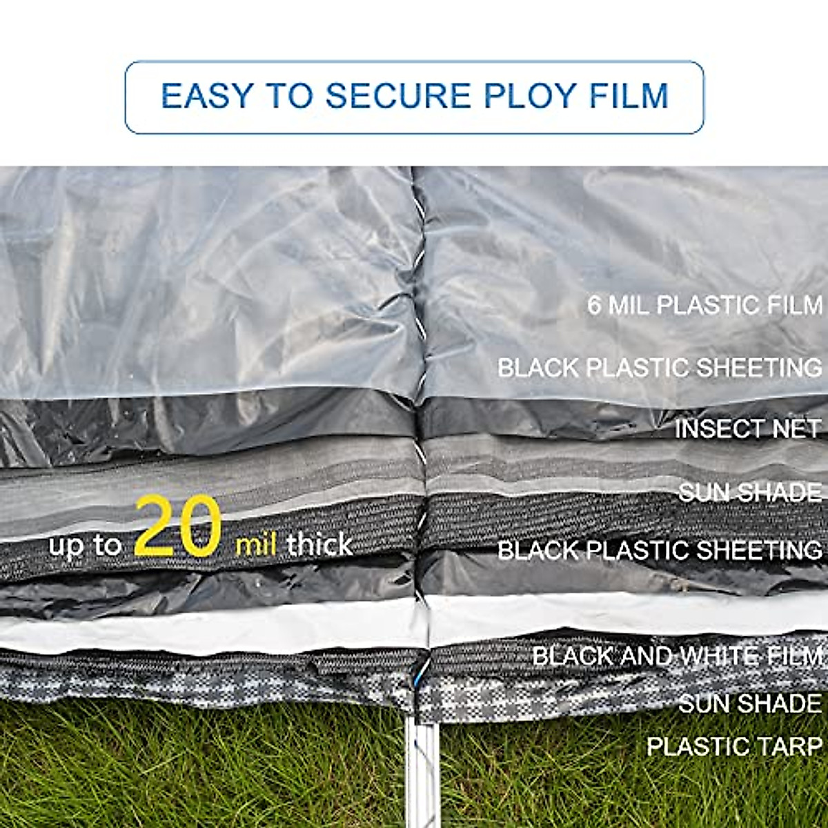 GRELWT Greenhouse Spring Wire and Lock Channel 20 Sets- 6.56 ft PVC Coated Wire & Rustproof Aluminum U-Channel Bundle, Greenhouse Frame Kit for Greenhouse Plastic or Shade Cloth Attachment