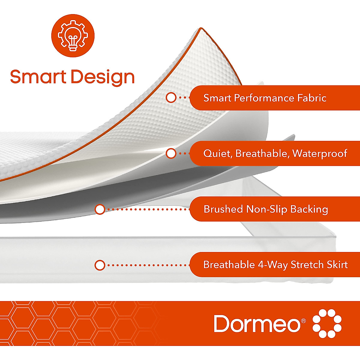 Dormeo Twin Mattress Topper and Premium Waterproof Mattress Protector Bundle