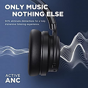 PurelySound E7 Active Noise Cancelling, Wireless Over Ear Bluetooth Headphones, 20H Playtime, Rich Deep Bass, Comfortable Memory Foam Ear Cups for Travel, Home Office -Matte Black