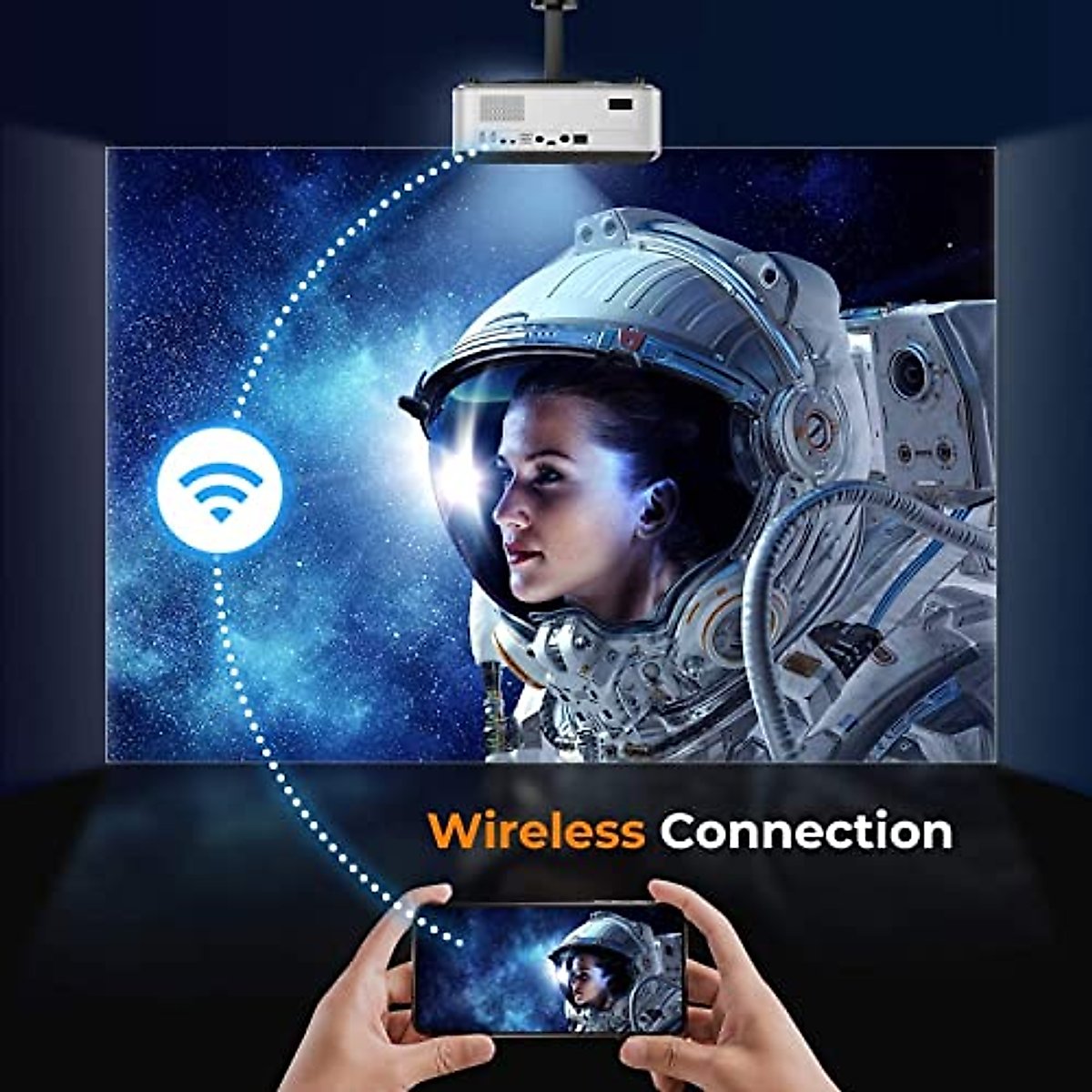 Projector with WiFi and Bluetooth, 13000L Outdoor Movie Projector 4K Supported, YABER V6 Native 1080P Portable Smart Home Projector, 4P Keystone 50% Zoom Compatible with iOS/Android/PC/TV Stick