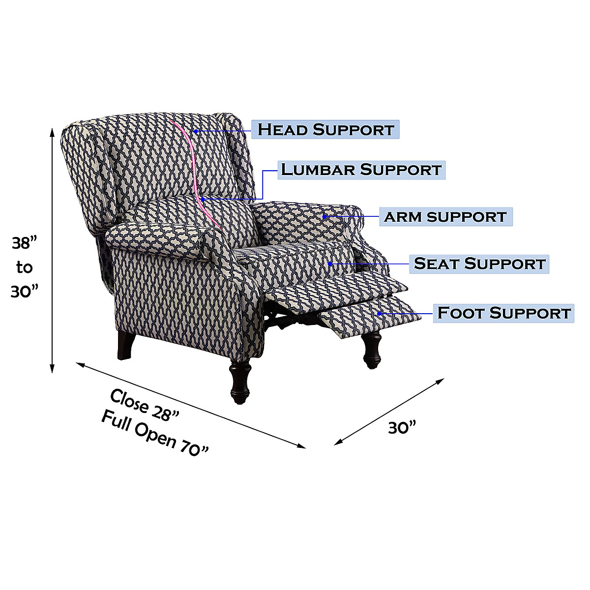 Rosevera Kelly Victoria Padded Push Back Recliner Chair for Living Room and Bedroom, Navy Blue