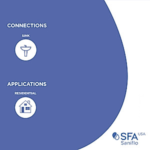 SANIFLO Sanicompact - Dual-flush System - Residential
