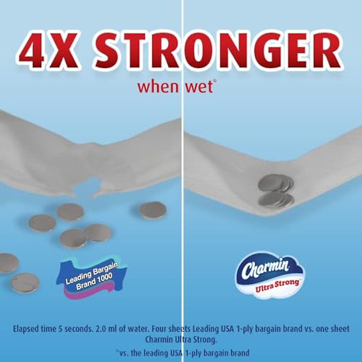 Charmin Ultra Strong Toilet Paper 6 Mega XL Rolls, 363 Sheets Per Roll (Packaging May Vary)