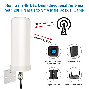 4G LTE Antenna Outdoor(698-2700 MHz) 3G/4G LTE Omnidirectional Antenna with SMA Male Extension Cable KMR240,Outdoor Pole/Wall Mount Omni Antenna for Signal Booster/Cellular Amplifier/4G LTE Router