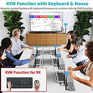 Wireless HDMI Transmitter and Receiver with KVM & IR Pass-Through, TIMBOOTECH 1080P, 5G, 656FT Through Wall Extender Live Streaming Video/Audio to HDTV/Projector/Monitor - Support Multiple Receivers