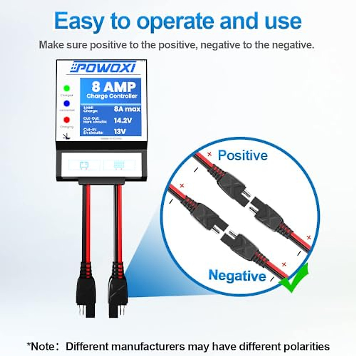 POWOXI Solar Panels Charge Controller, 8A Battery Regulator for 12V Solar Battery Charger, Solar Battery Maintainer and 12 Volt Batteries Power Kit