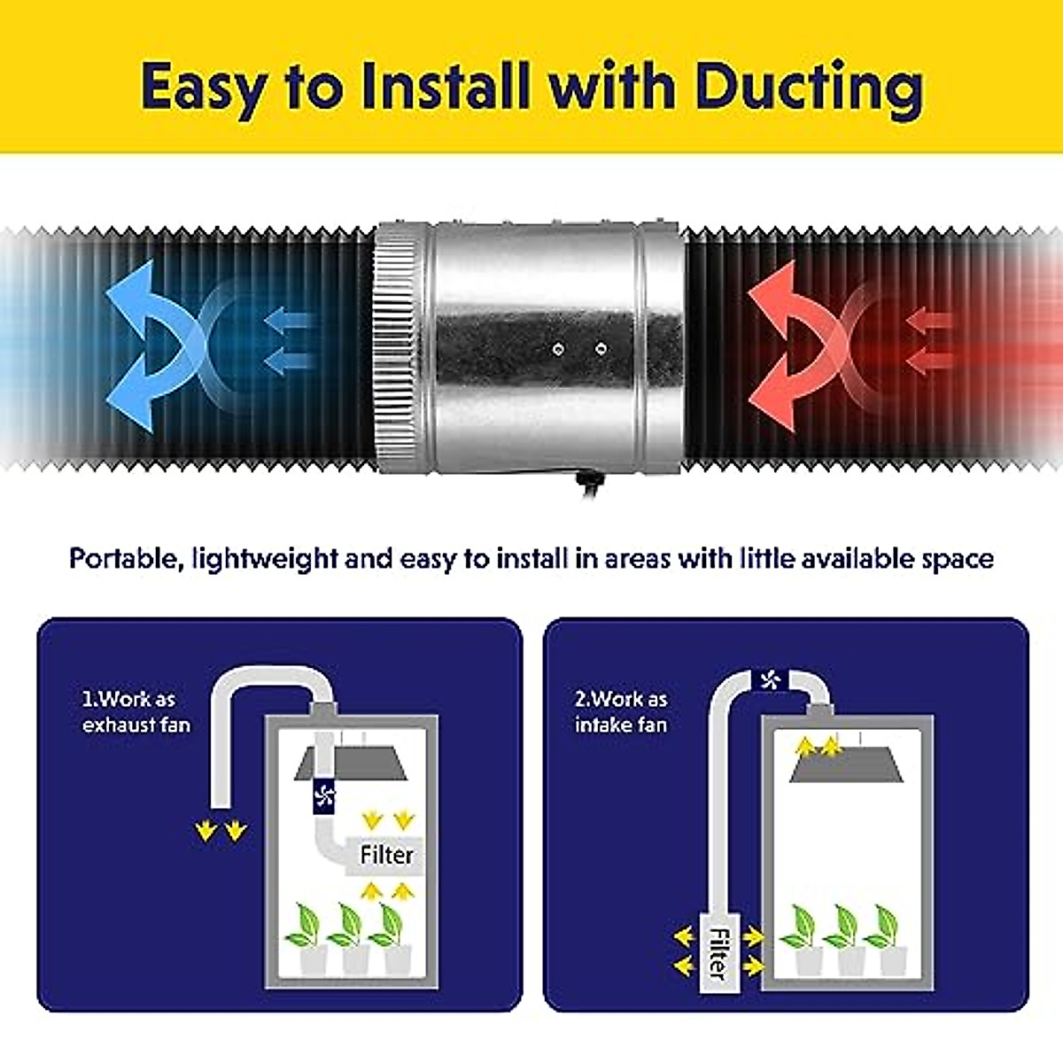 iPower 6 Inch 240 CFM Inline Duct Vent Blower Booster Fan for HVAC Exhaust and Intake 5.5' Grounded Power Cord, Low Noise, Silver