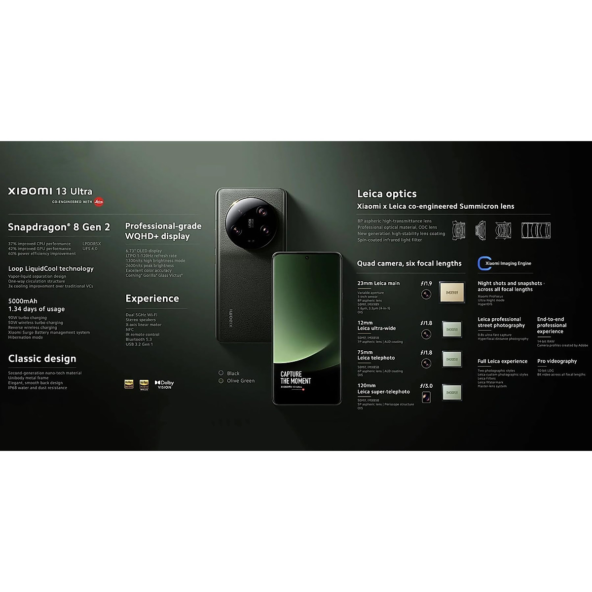 Xiaomi Mi 13 Ultra 5G 512GB 16GB Factory Unlocked (GSM Only | No CDMA - not Compatible with Verizon/Sprint) China Version - Green