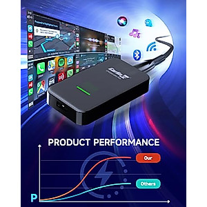 CarlinKit 3.0 Wireless CarPlay Adapter - Convert Wired CarPlay to Wireless in Factory Cars, 2015-2023 Models