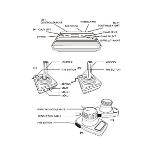 Atari Flashback 12 Gold, Retro Game Console, Built-in 130 Classic Games, Two Joystick and Paddle Controllers, HDMI, PLUG & PLAY on HD TV