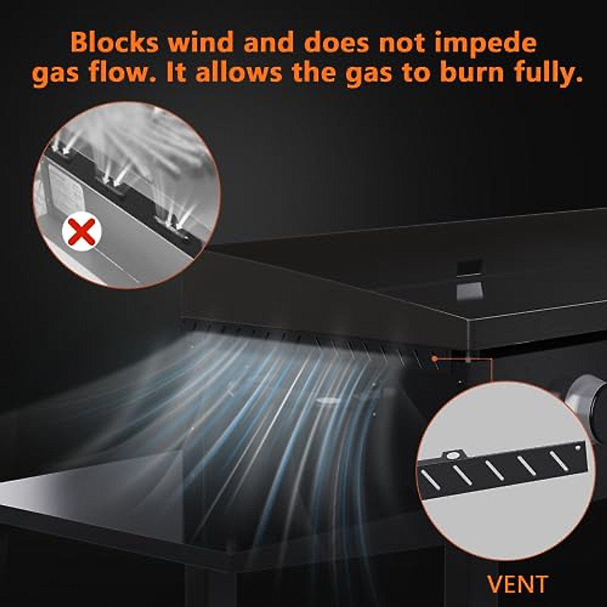 Upgraded Wind Guard for Blackstone 36 Inch Griddle, Magnetic Stainless Steel Wind Screens Protect Flame & Hold Heat, Compatible with Rear Grease Cup Hood and Side Shelf, Gas Saving, Grilling Gifts