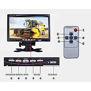 JPP Backup Camera Monitor 7 Inch Rearview Reversing LCD Monitor, Backup Monitor for car Two Video Input Plug V1/V2 Car Rearview Cameras for RV, Truck, Pickup, Van