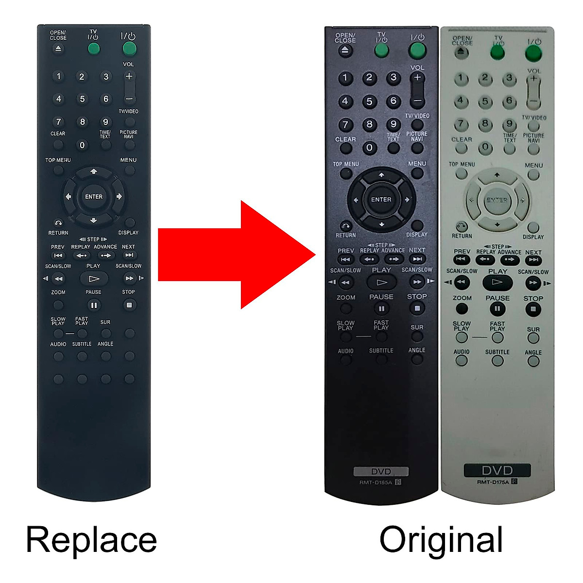 PerFascin RMT-D185A RMT-D175A Replacement Remote Control fit for Sony DVD Player DVP-NS601HP DVP-NS57P DVP-CX995V DVP-NS77H DVP-NS41 DVP-NS41P DVP-NS47P DVP-NS47P/B DVP-NS47P/S DVP-NS50 DVP-NS50P