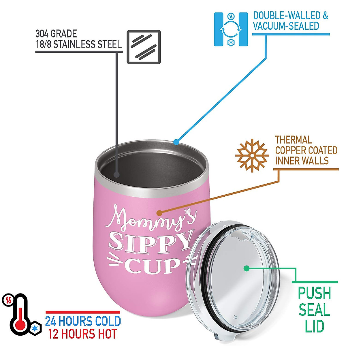 Mommy's Sippy Cup on 12 oz Blush Stainless Steel Gift Travel Wine Tumbler