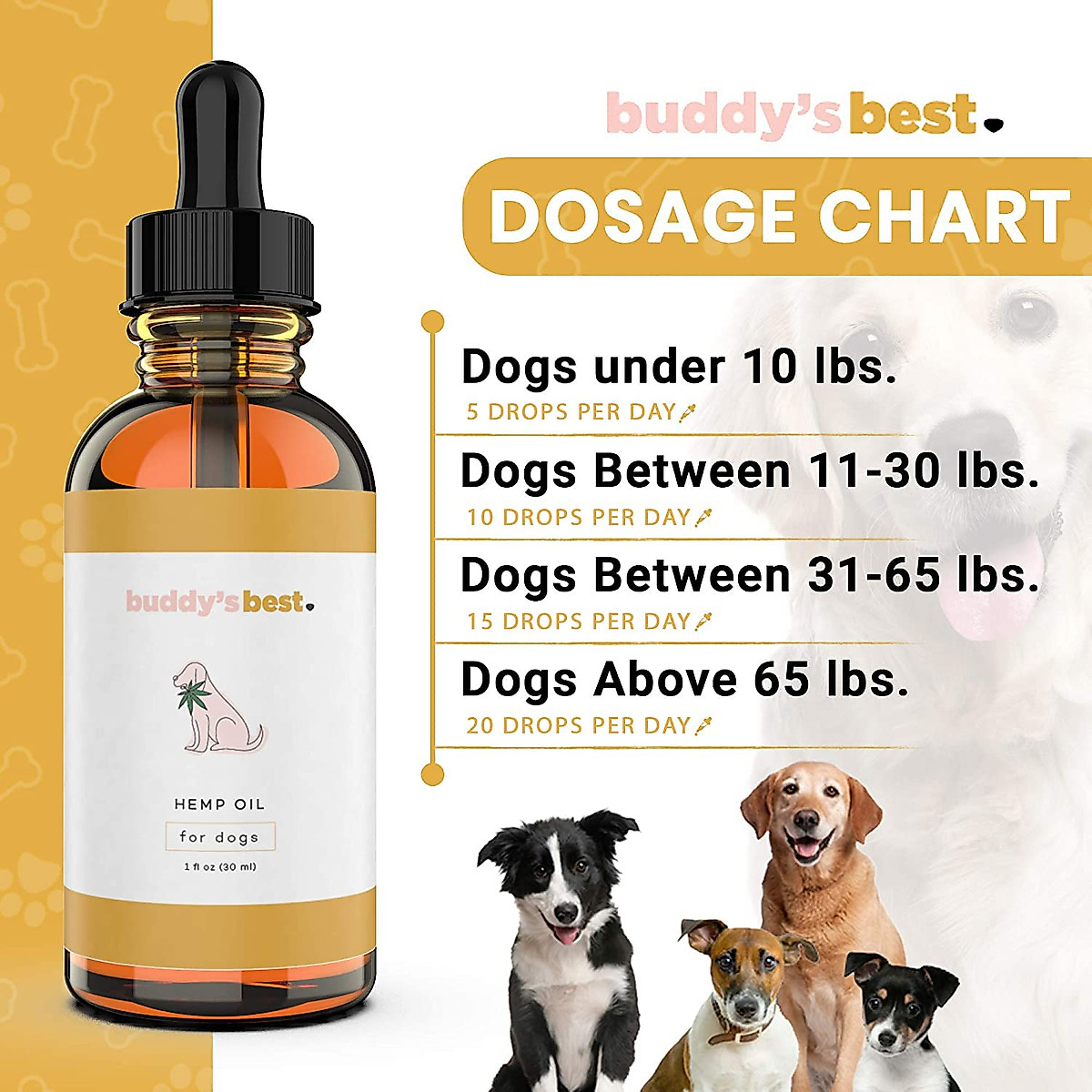 Buddy's Best Hemp Oil Treats for Pets - 100% Cold Pressed Hemp Seed Oil - Omega 3 & 6 for Hip & Joint Health, 2 x 1oz