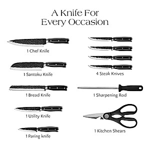 OrGREENiC Hammered High Carbon Steel Knife Set - Non-Stick Tsuchimi Blade Texture, Ergonomic Handle, Professional Sharpness for Precision Cutting - Includes Chef, Bread, Utility, and Steak Knives