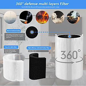 ANGELOYANG 3 Pack Blue Pure 411 Filter Replacement Compatible with Blueair Blue Pure 411 Genuine, 411+, 411 Auto and MINI Air Purifiers, Package Include the 3 Particle and 3 Activated Carbon Filter