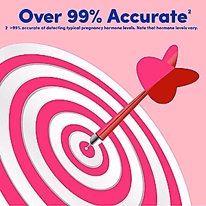 First Response Early Result Pregnancy Test, 2 Pack (Packaging & Test Design May Vary)