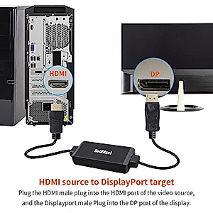 BolAAzuL Active 4K HDMI to Displayport 1.2 Converter Adapter Cable 6FT/1.8M, HDMI Source to DisplayPort Monitor Cable Unidirectional HDMI 1.4 Male to DP 1.2 Male -AHDPC