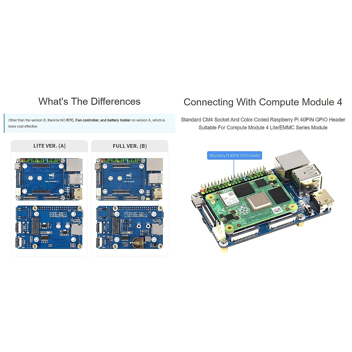 Mini Base Board for Raspberry Pi Compute Module 4 Lite/EMMC Series Module, with Standard CM4 Socket and Color-Coded Raspberry Pi 40PIN GPIO Header, for Evaluating CM4 or Integrated into End Product