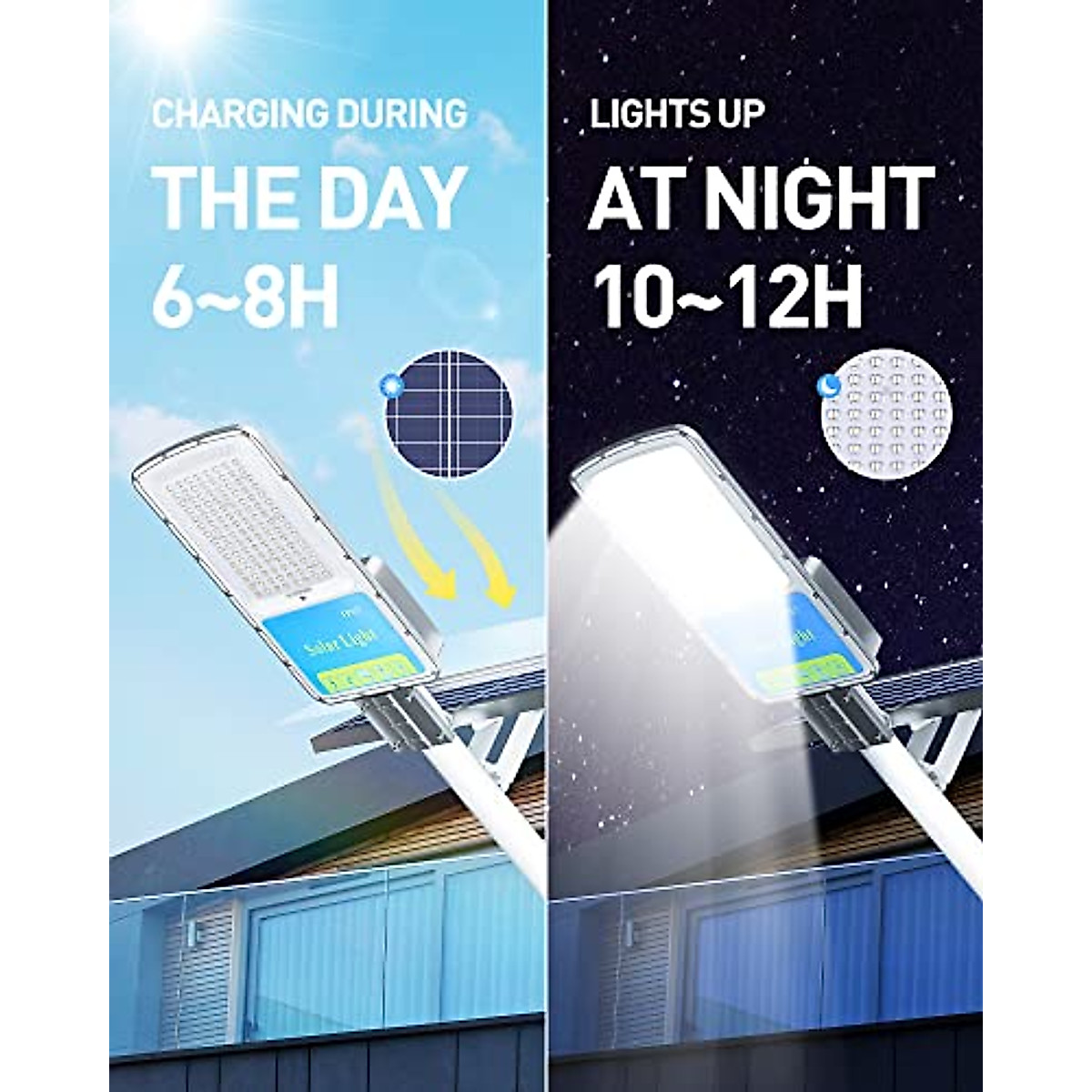 OKPRO S-480J 1000W Solar Street Lights Outdoor Waterproof, 6500K 100000LM Outdoor LED Street Light Dusk to Dawn, LED Wide Angle Lamp with Remote Control, for Parking Lot