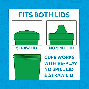 Re-Play Made in USA 2 Pack Straw Cups for Toddlers, 10 Oz. - Reusable Kids Cups with Straws and Lids, Dishwasher/Microwave Safe - Toddler Cups with Straws 3.13" x 5.5", Aqua/Purple