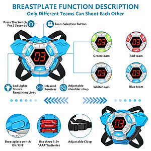 IJO Laser Tag Guns Set of 2 Laser Tag with Digital LED Score Display Vests for Teens, Family and Adults Fun,Birthday Gift Toys for Kids Ages 6 7 8 9 10 11 12+Year Old Boy & Girls