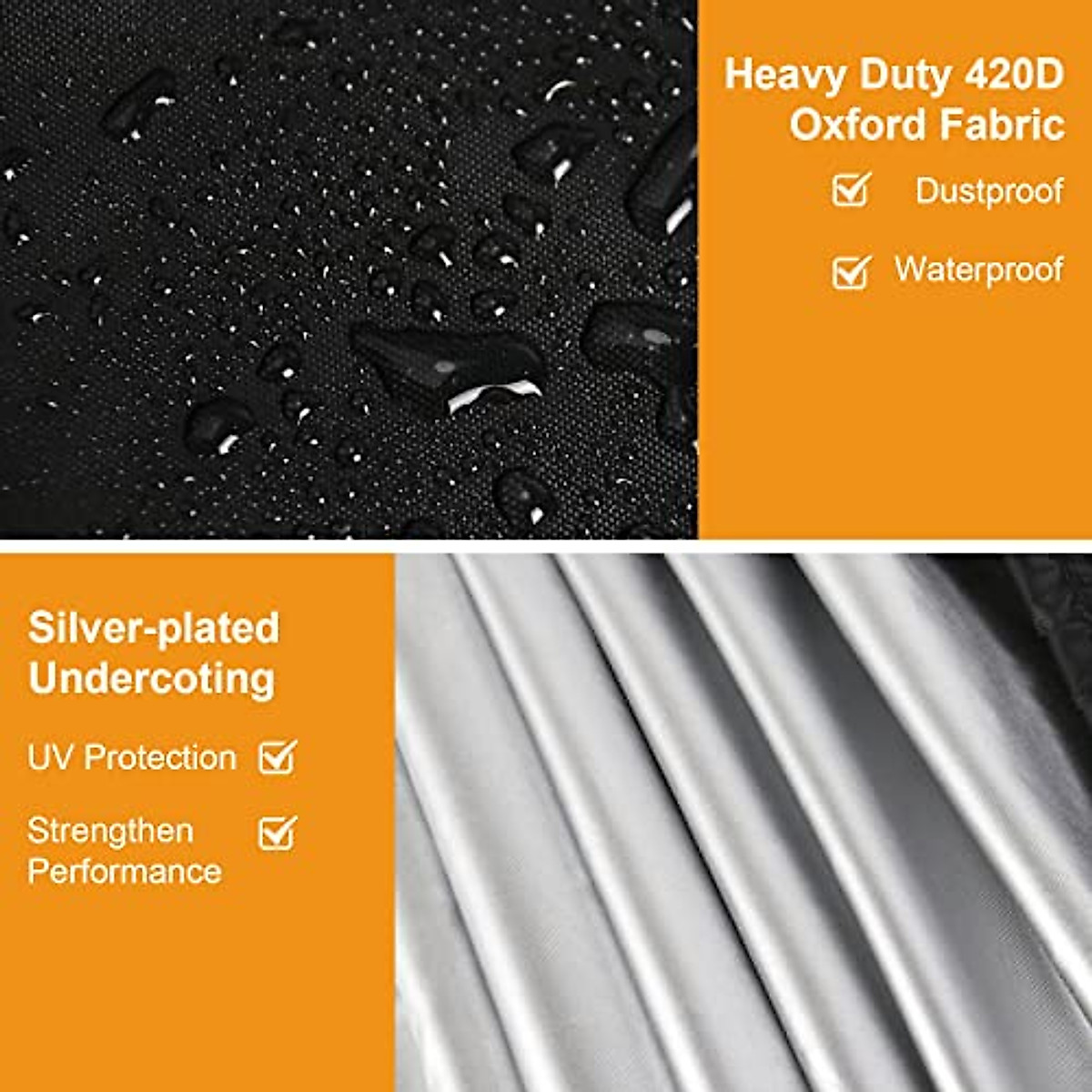 Fenghome Deck Box Cover for Keter City 30 Gallon Resin Deck Box, Waterproof Patio Storage Box Cover Outdoor Cushion Storage Box Cover -23 x 18 x 22 Inch