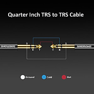 DREMAKE 6 Foot 6.35mm 1/4" Male TRS to 6.35mm 1/4" Male TRS Audio Patch Cord, 1/4 TRS Instrument Cable for Guitar, Keyboard