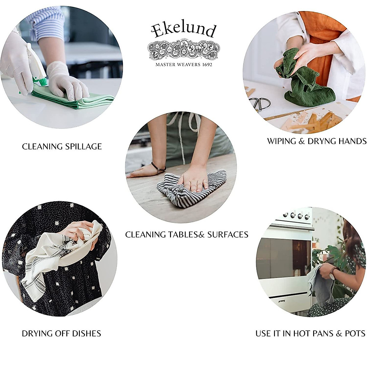 Ekelund Weavers - Varfrojd - 100% Organic Cotton Dish Towel