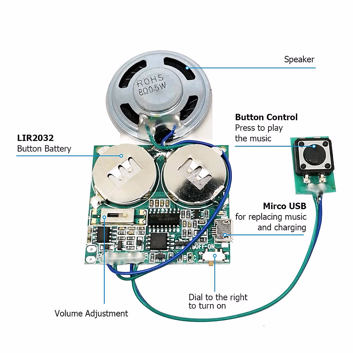 Recordable Sound Module, Icstation 8M USB Programmable Sound Chip with Speaker, Push Button Activated Charging Sound Board for DIY Music Card Birthday Valentine's Day Greeting Card