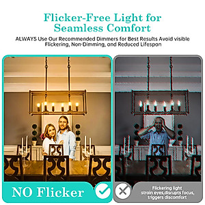 Vintage LED Edison Short Bulb 40W Dimmable E26 Small Globe 2700K Soft white Frosted 40 Watt Warm Standard Medium Base G45 LightBulbs Ideal for Home Lighting Fixtures create Cozy Ambiance in Bedrooms