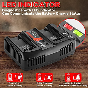 Dual Port 20V Fast Charger for Craftsman V-20 Lithium Battery Charger CMCB104 CMCB204 CMCB202 CMCB201 CMCB209 CMCB205 CMCB100 Replacement for Craftsman 20V Battery Charger