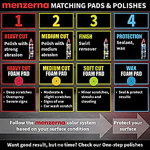 menzerna 6 Inch Polishing Pad Finish I High Shine Finishing Buffer Pad I Body Repair Buffing & Polishing I with Safety Edge, Velcro Attachment & Hole for Anti Heat Build-Up I Washable & Long Lasting