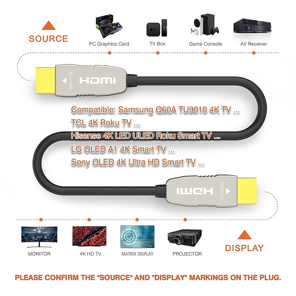 RUIPRO HDMI Fiber Cable 4K60HZ HDR 65 feet Light Speed HDMI2.0b Cable, Supports 18.2 Gbps, ARC, HDR10, Dolby Vision, HDCP2.2, 4:4:4, Ultra Slim and Flexible HDMI Optic Cable with Optic Technology 20m