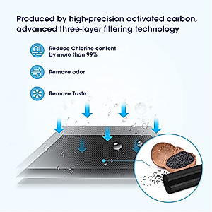 Crystala Filters XWF Water Filter, Compatible with GE XWF Refrigerator Water Filter, 3 Pack