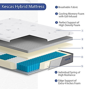 Kescas 12 Inch Spring Hybrid Twin Mattress -Bamboo Charcoal Cooling Gel Memory Foam, Moisture Wicking Cover, Edge Support - Pocket Innersprings for Motion Isolation - Medium Firm