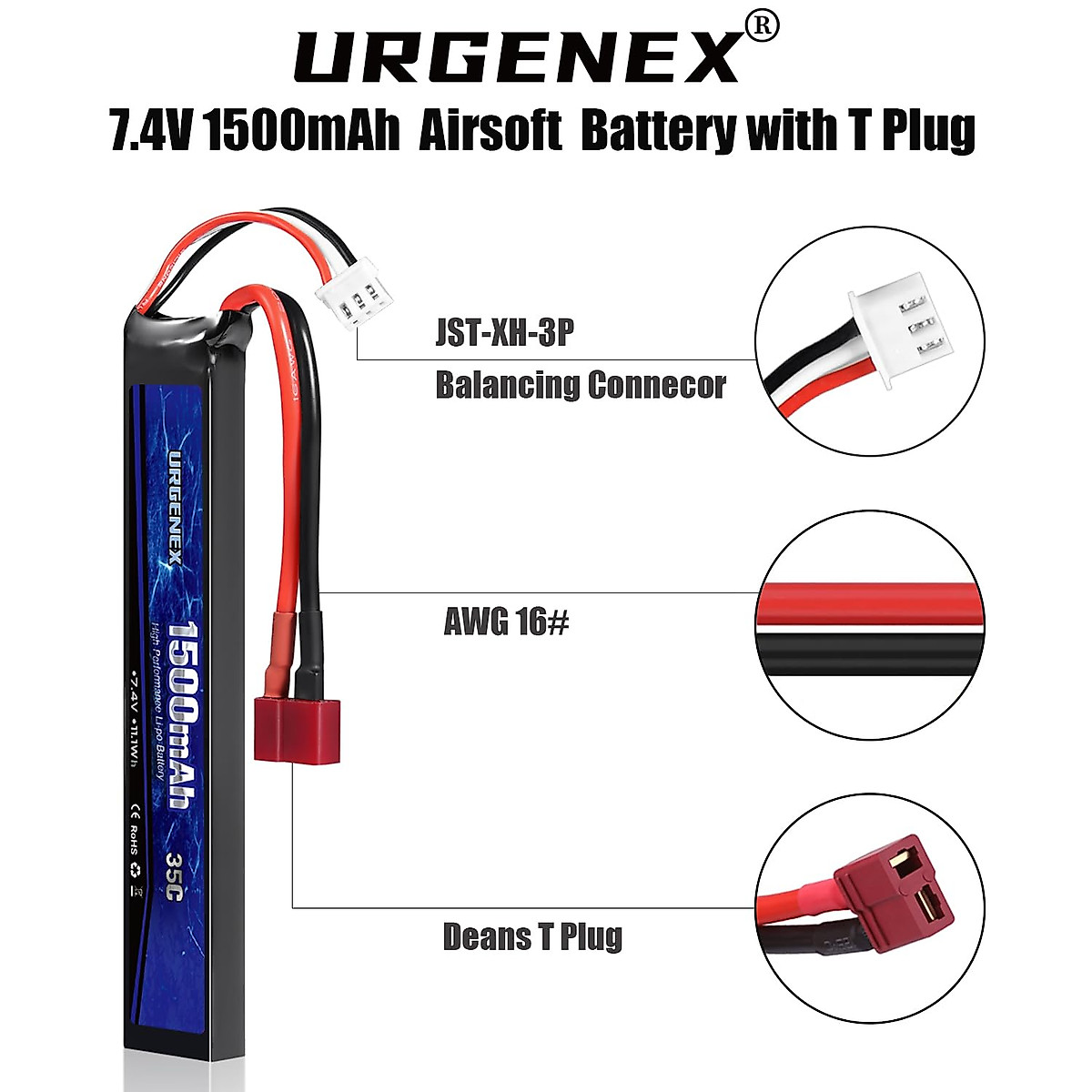URGENEX Airsoft Battery 7.4V 1500mAh 35C High Discharge Rate Lipo Battery Pack with Deans T Plug Rechargeable 2S Lipo Battery for Airsoft Model Guns