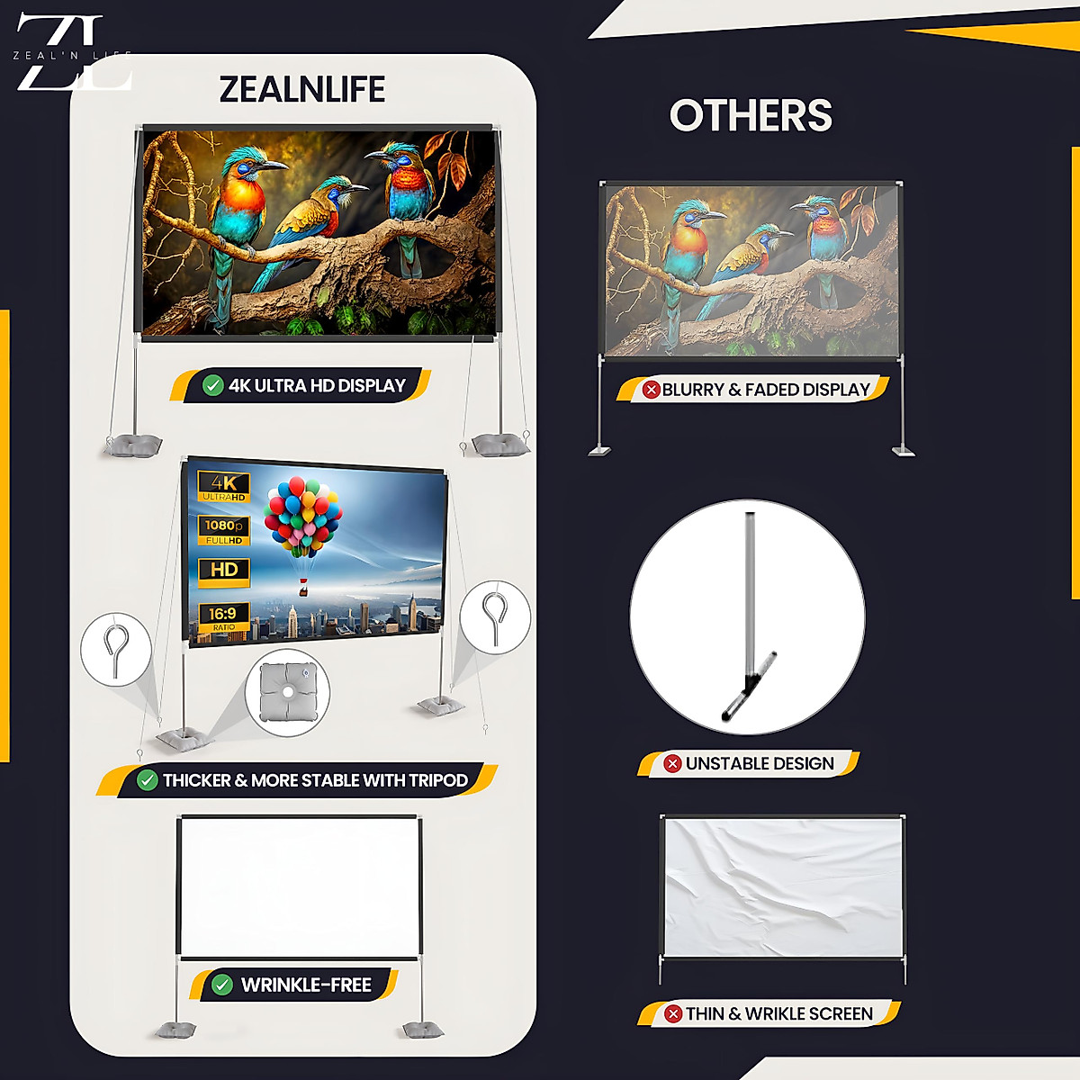 ZEAL'N LIFE 120 inch 4K HD 16:9 Projector Screen Polyester Material, Front/Rear Projection, Freestanding with Stand, Outdoor/Indoor Use, 160 Degree Viewing Angle