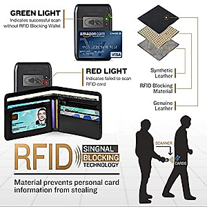 Bistup *2 Packs* Leather Wallet for Girls Cute Kawaii Cartoon Aesthetic Women Cool Funny Leather Credit Id Card Cash Holder Woman Rfid Blocking Zipper Wallets With Coin Pocket Female Bifold RikeFamily