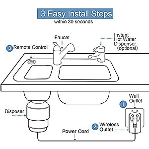 Garbage Disposal Sink Top Switch, Remote Control Wireless Plug Outlet,Smart Air Switch Button Kit for Waste Disposer, No Drilling on Sink Top,Compatible Garbage Disposals Under 2 HP