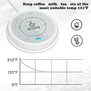 Hot Coffee Warmer Mug Heater: Electric Smart Beverage Cup Warmer Plate with Automatic Switch Gravity Sensor for Desk (Bright White)
