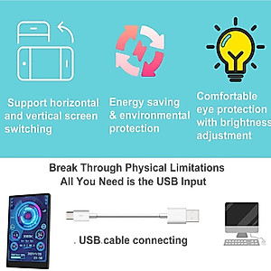 Jeanoko IPS USB Mini Screen, PC Mini Display Screen USB Type C 360 Degree Rotation for Computer Case