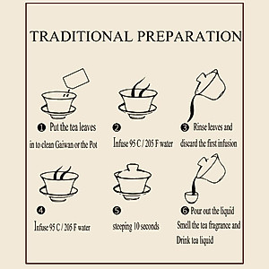 Gaiwan Tea Set, Chinese Traditional Gai Wan Cup With Lid For Infuser Oolong Tea/Puerh Tea (Glass)