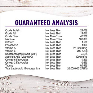 Wellness Complete Health Small Breed Dry Dog Food with Grains, Natural Ingredients, Made in USA with Real Turkey, For Dogs Up to 25 lbs. (Puppy, Turkey, Salmon & Oatmeal, 4-Pound Bag)