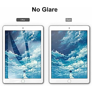 XIRON Paper Screen Protector Compatible with iPad 6th/5th Generation (9.7-Inch,2018/2017), iPad Air 1,iPad Air 2,iPad Pro 9.7 inch, Matte PET Film Anti-Glare Screen Protector for Drawing, Writing