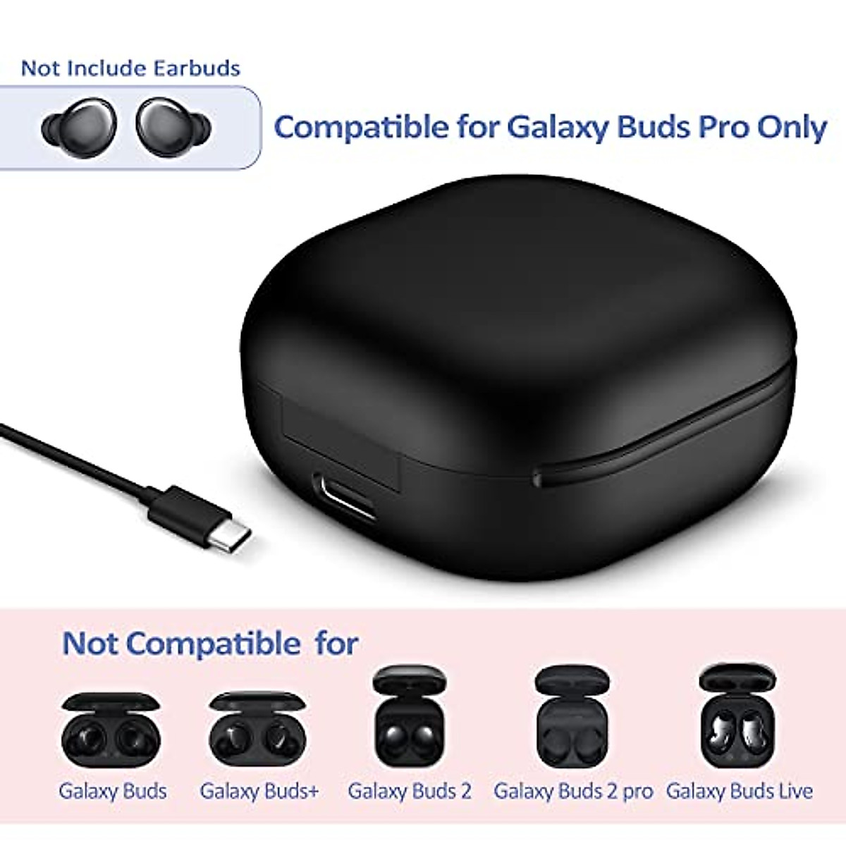 Charging Case Compatible for Samsung Galaxy Buds Pro SM-R190 Only, Wireless Charger Case Replacement Case, Cradle with Bluetooth Pairing, 700 mAh Battery,USB C Cable, LED Indicator