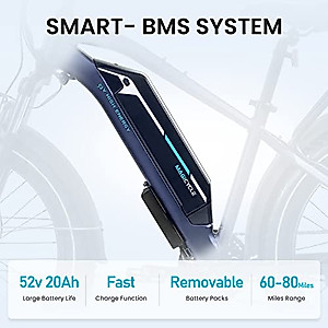 MAGICYCLE 750W Electric Bike for Adults 7 Speeds E Bike 26'' Fat Tire Electric Bike 52V 20AH 28 Mph Step-Thru Electric Mountain Bike Up to 80 Miles - Pearl White